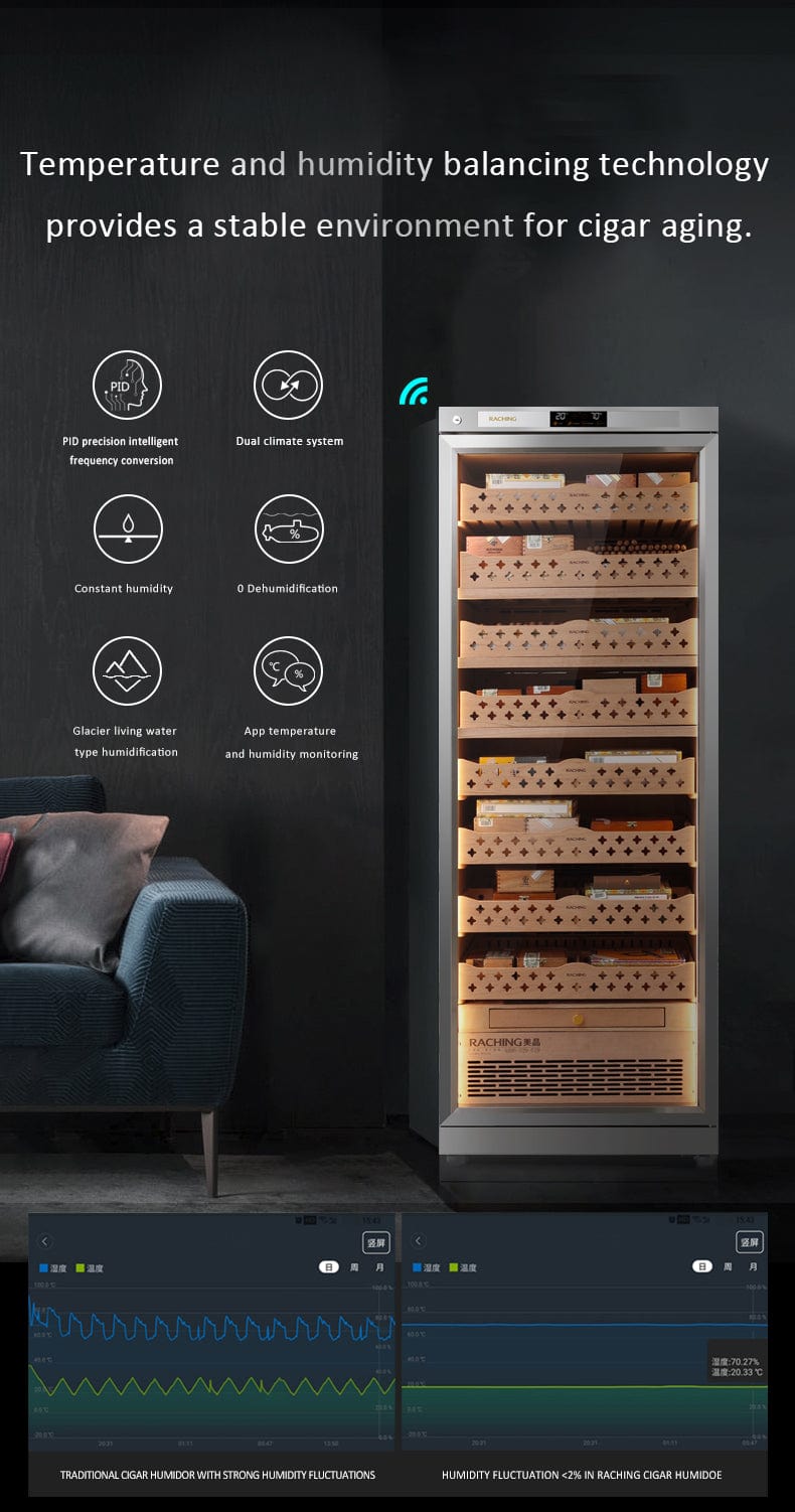 Raching CT48A Cigar Humidor Cabinet: Fully Automatic | 3000 Cigars ...