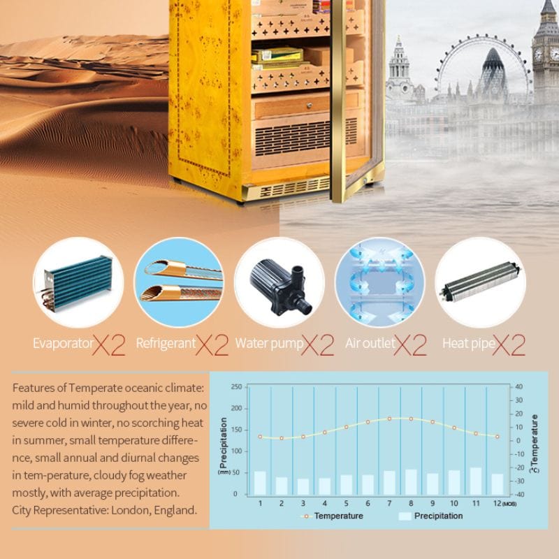 Raching MON1800A Precision Climate Controlled Humidor | 900 Cigars ...