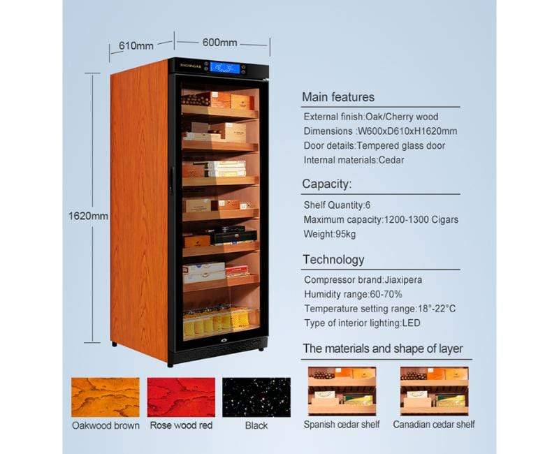 Electronic Humidor Cabinet | Cabinets Matttroy