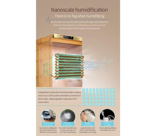 MON3800A Precision Climate Controlled Humidor | 1,500 Cigars
